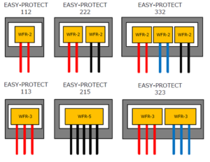 イージープロテクト／EASY PROTECT | 製品情報 | セルパックジャパンWebサイト